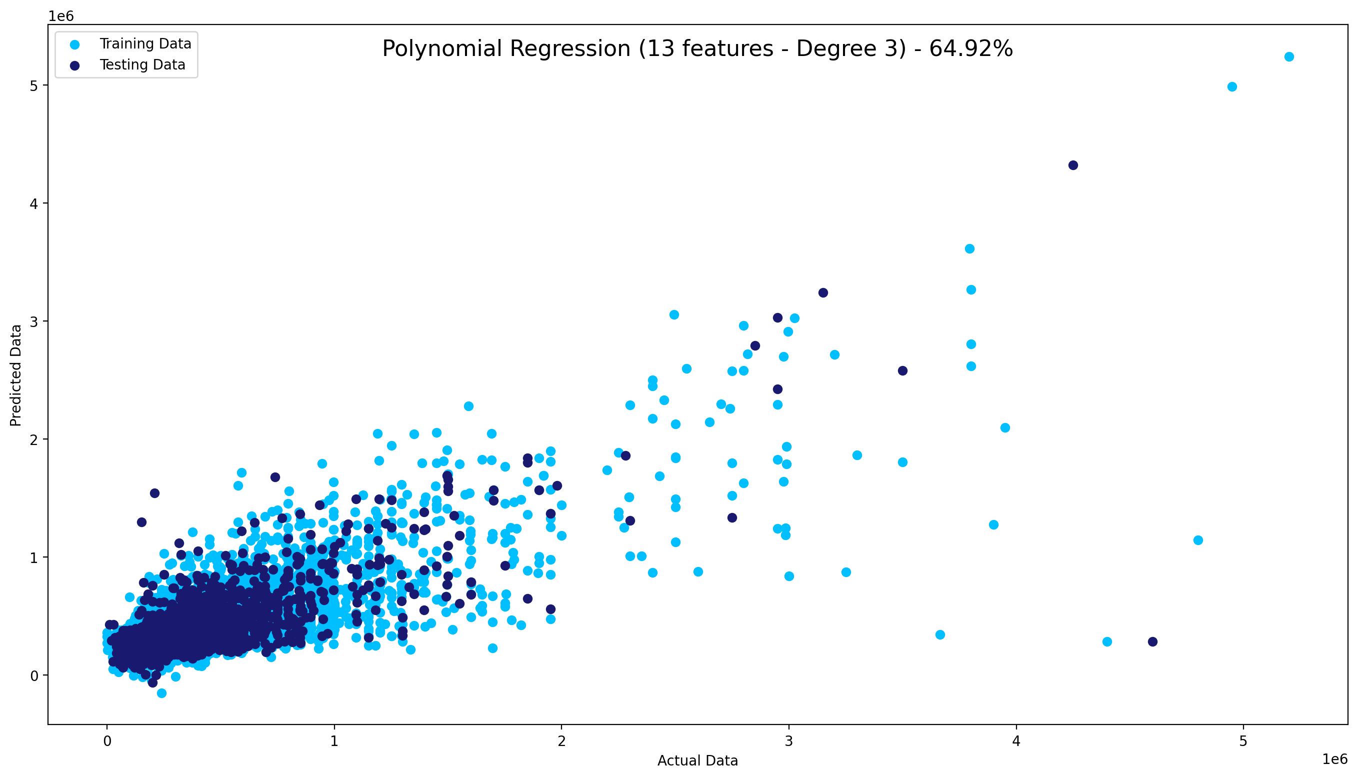 Tony Anciaux - Portfolio